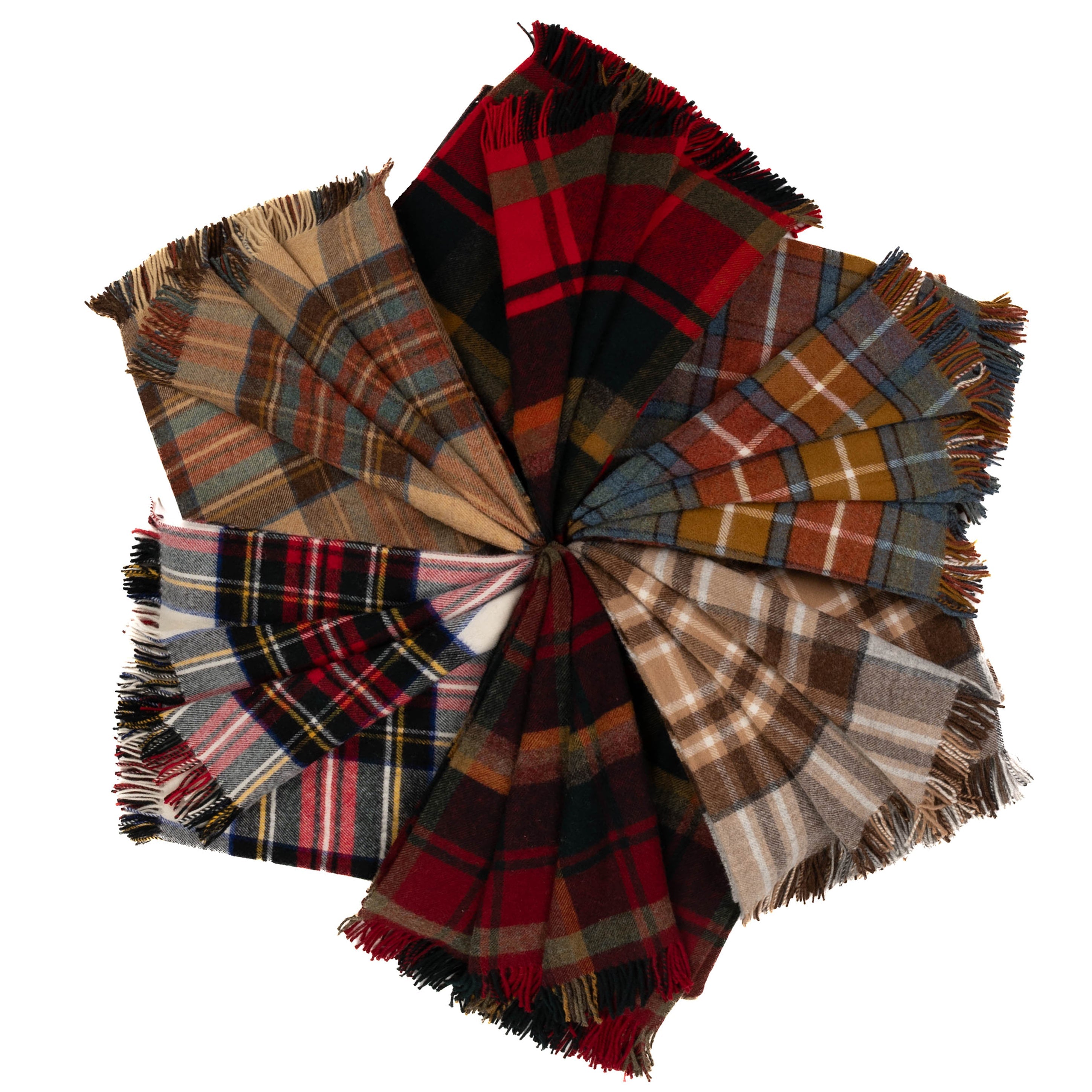 Shetland – Highland Tweeds Blanket Company